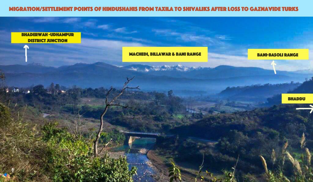 Ancient Battles at India’s Gateway Jammu and Geopolitics